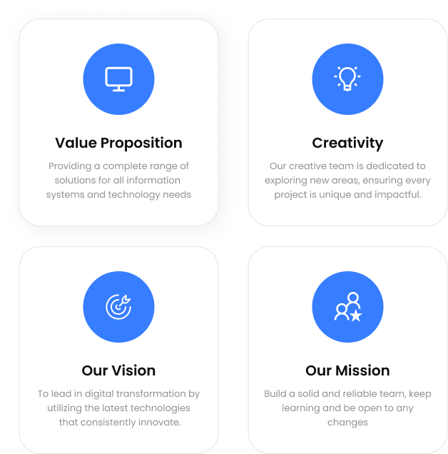 Starcom Technology Indonesia