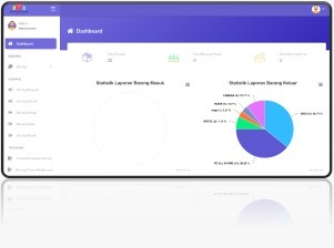 Starcom Technology Indonesia